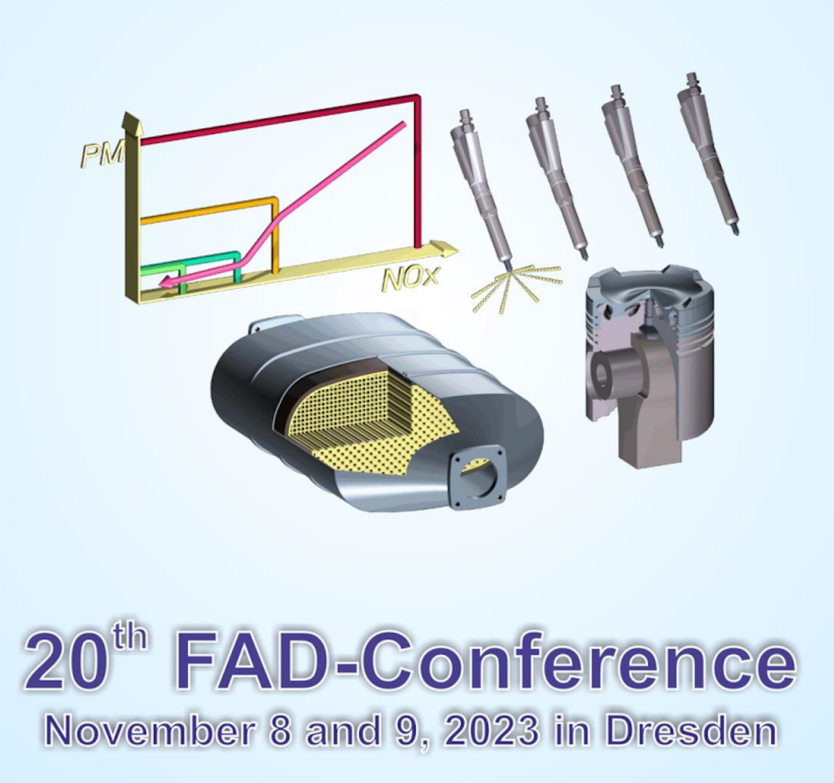 Cambustion at FAD, Dresden | Cambustion