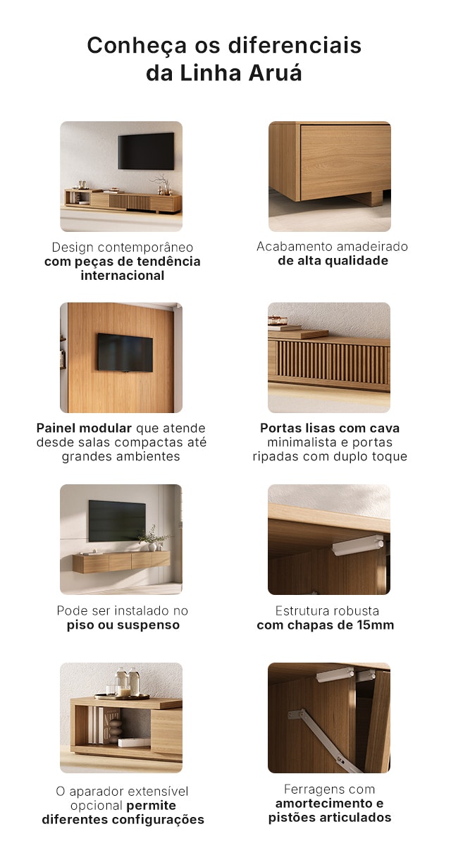 Painel Ripado para TV até 86 Polegadas 240cmx250cm Aruá CabeCasa ...