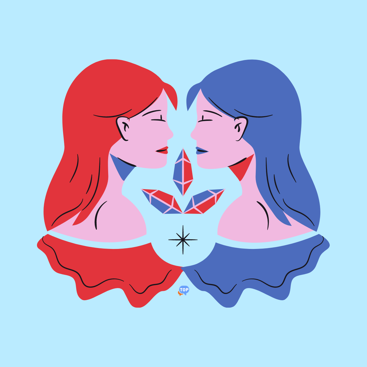 Alles Wat Je Wilt Weten over Sterrenbeelden - TopConsulenten ...