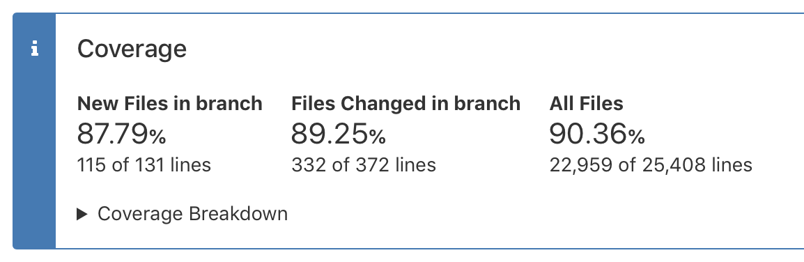 Greater control over layout and styling in Build Annotations | Buildkite