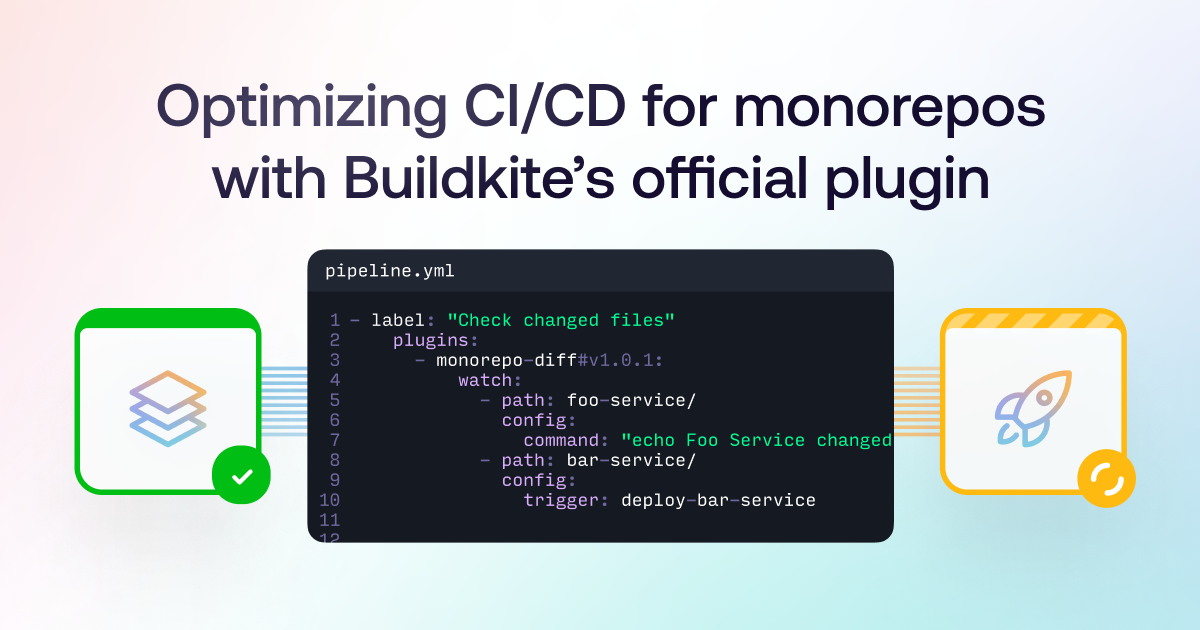 Solving CI/CD in monorepos with Buildkite’s official plugin | Buildkite