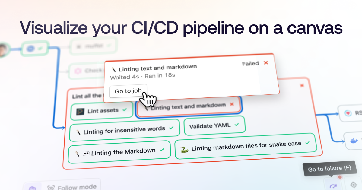 Visualize your CI/CD pipeline on a canvas with Buildkite | Buildkite