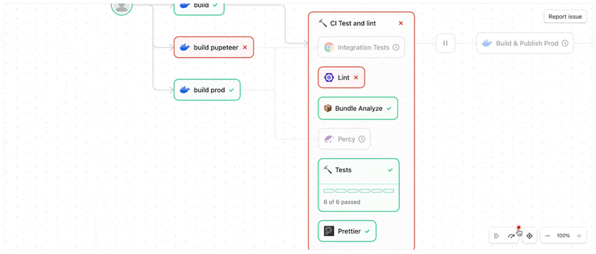 Build canvas: A new way to visualize and understand your builds | Buildkite