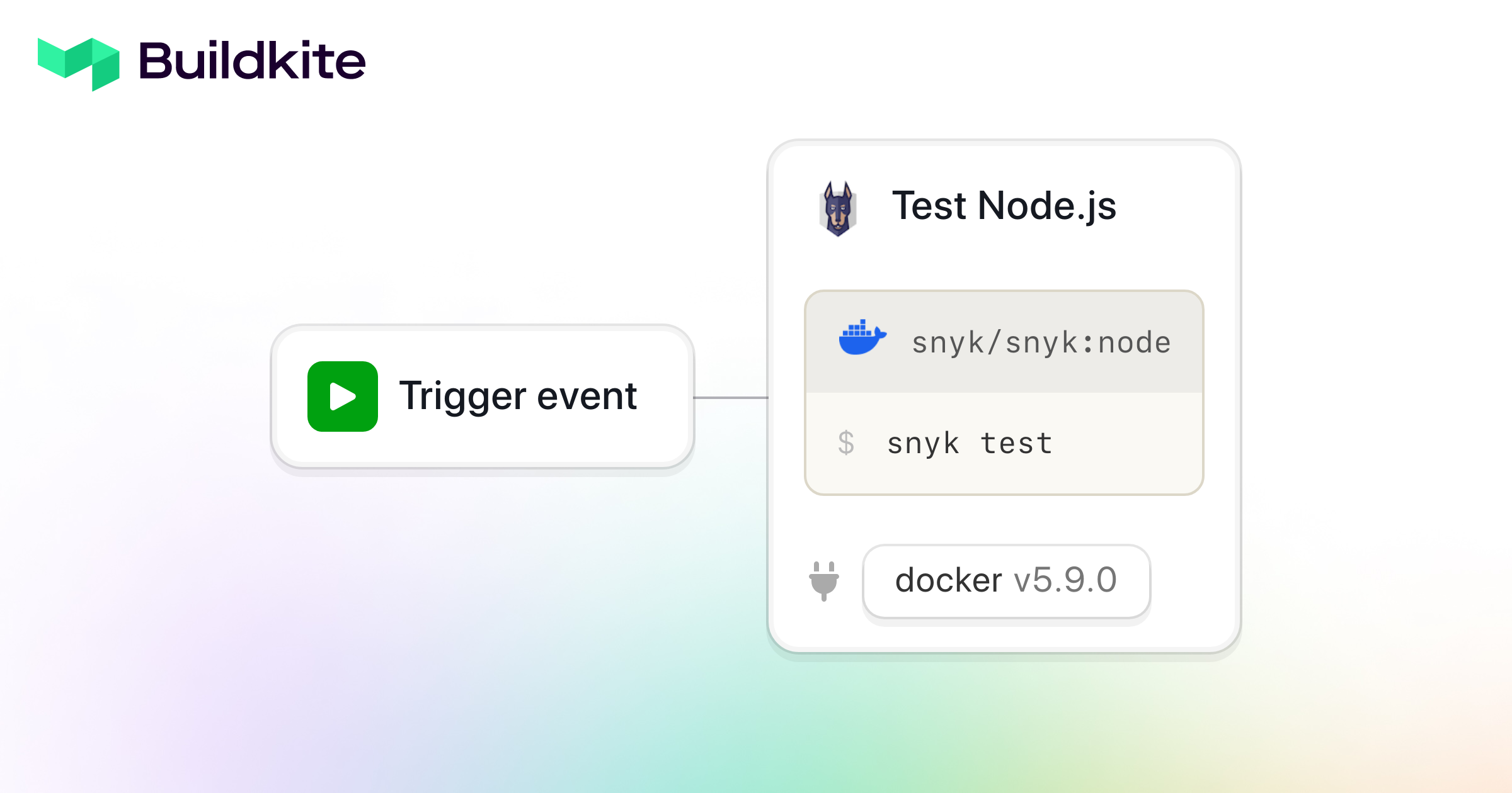 Scan Node.js using Snyk | Buildkite