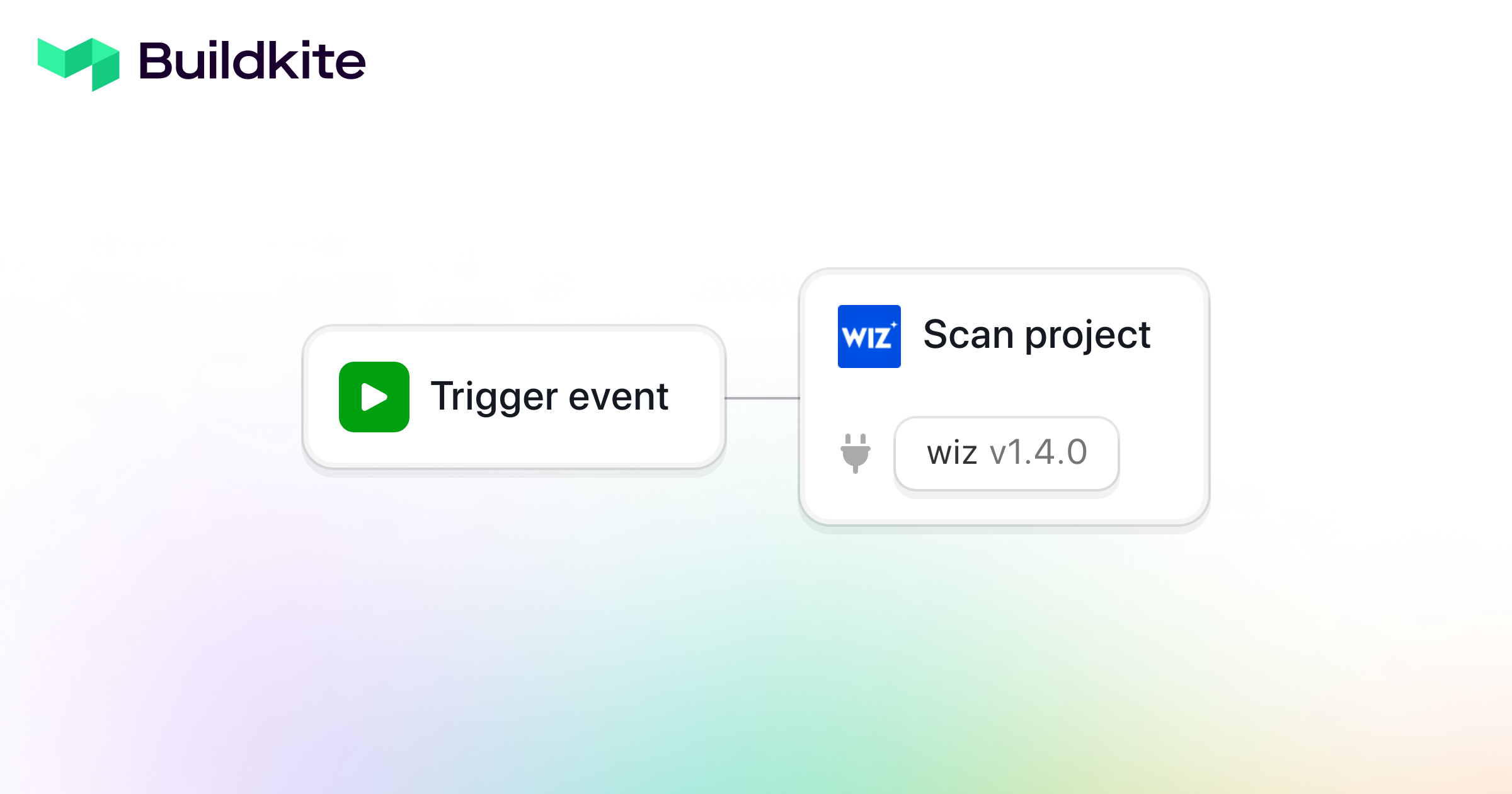 Scan for vulnerabilities using Wiz | Buildkite