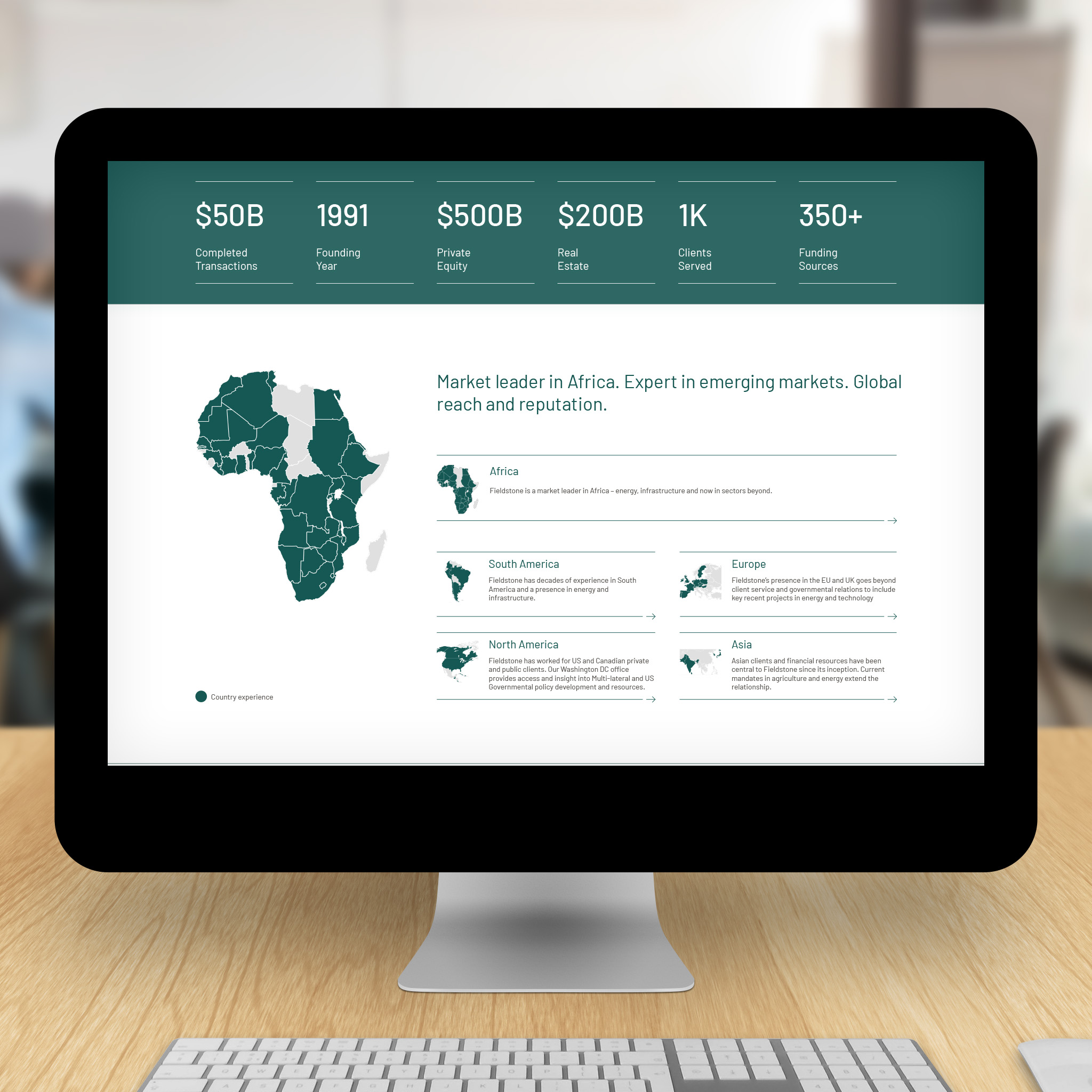 Investment Bank Website / Examples / Convincible / Cambridge, UK