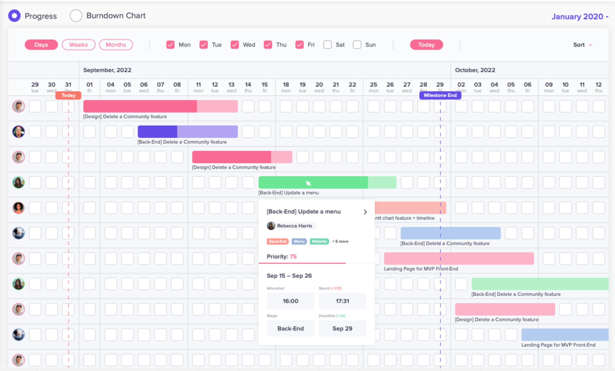 What is a discovery phase, and why is it important?