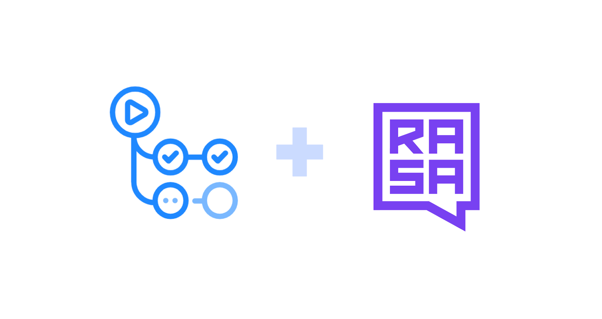 Using Rasa Github Action For Building Custom Action Server Images The Rasa Blog