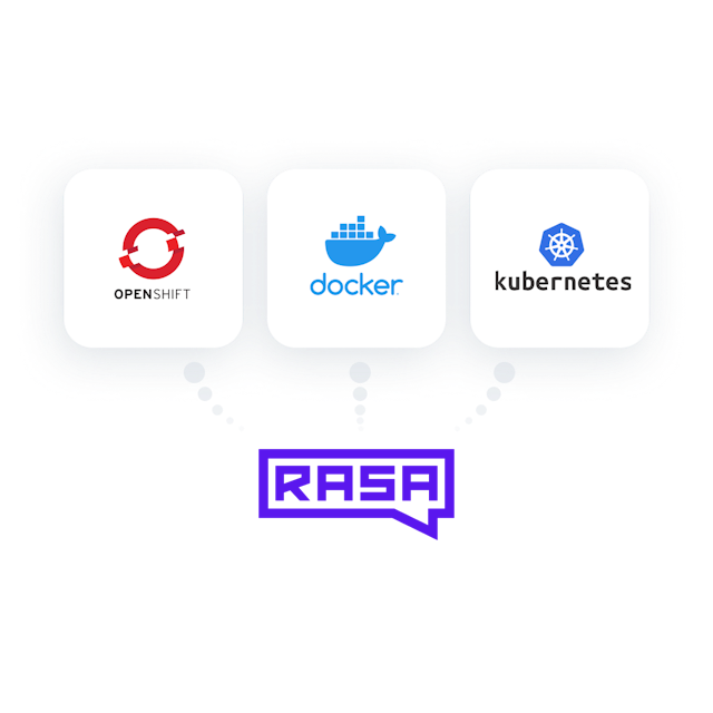 Rasa Platform Rasa Pro Rasa