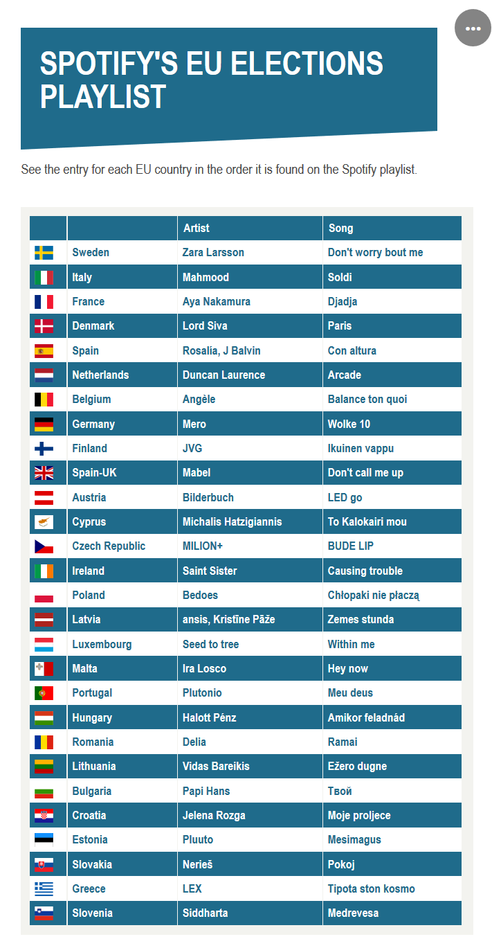Election day: “Get vocal” the soundtrack for the EU Parliament Elections