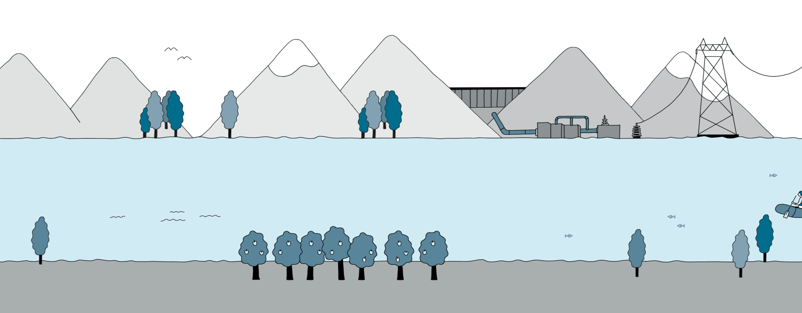 Fighting over water - Eurac Research