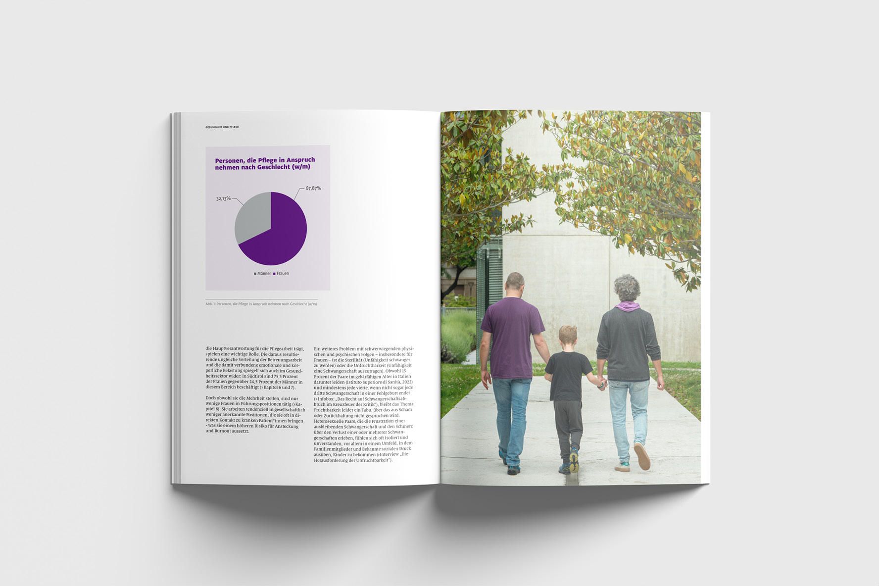 Gender Dynamics - Eurac Research