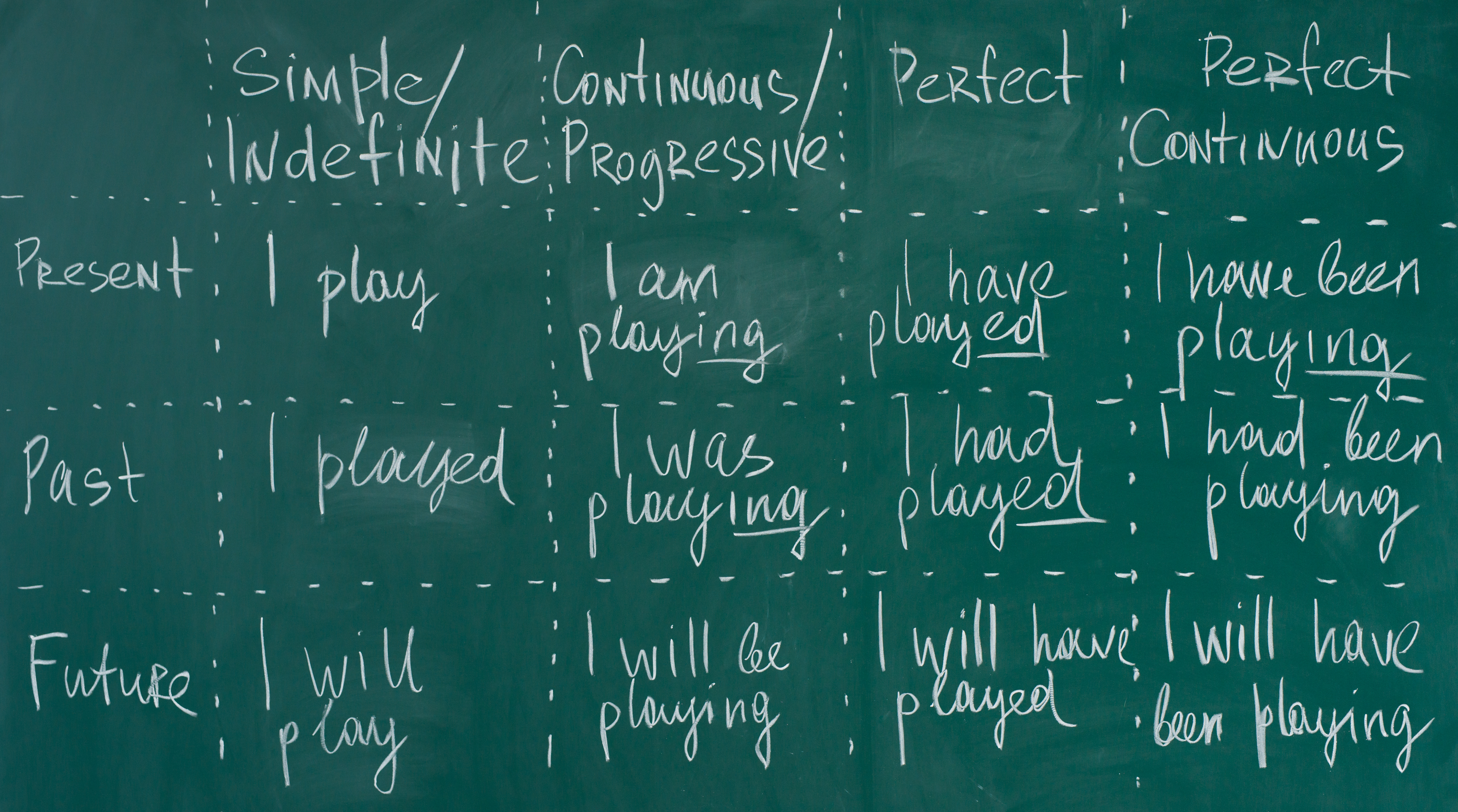 Colonial legacies in education: the case of English