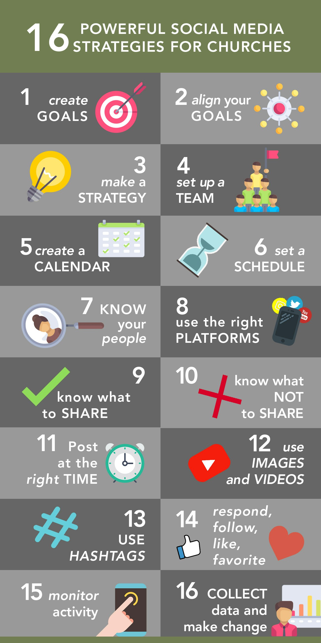 16 Powerful Social Media Strategies For Churches | MoonClerk 16 Powerful Social Media Strategies For Churches | MoonClerk