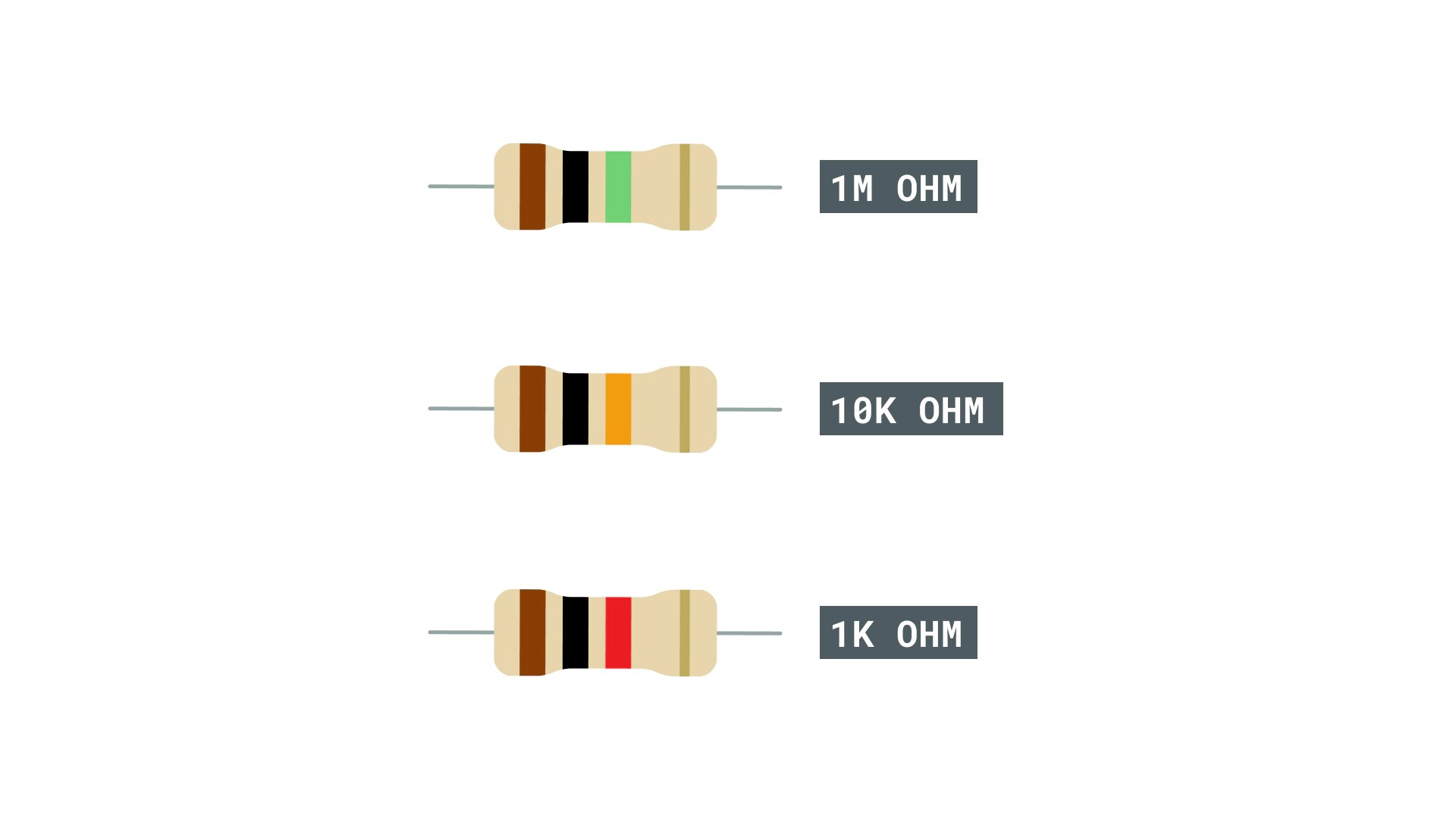 SJ-ELEC-IMG-1M-RESISTOR