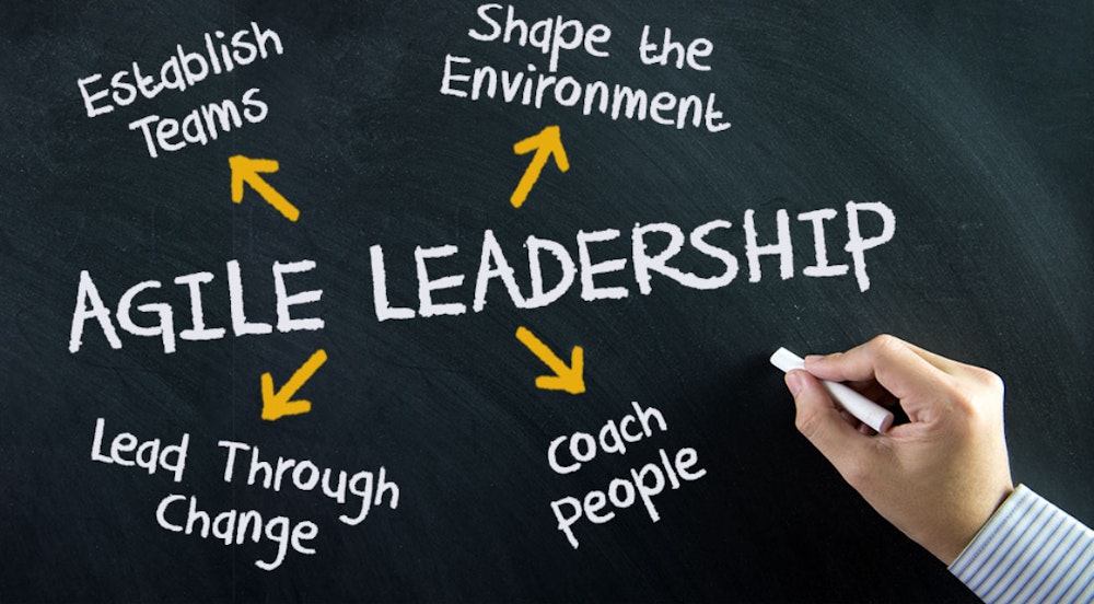 Een Agile transformatie vraagt om een leiderschapstransformatie ...