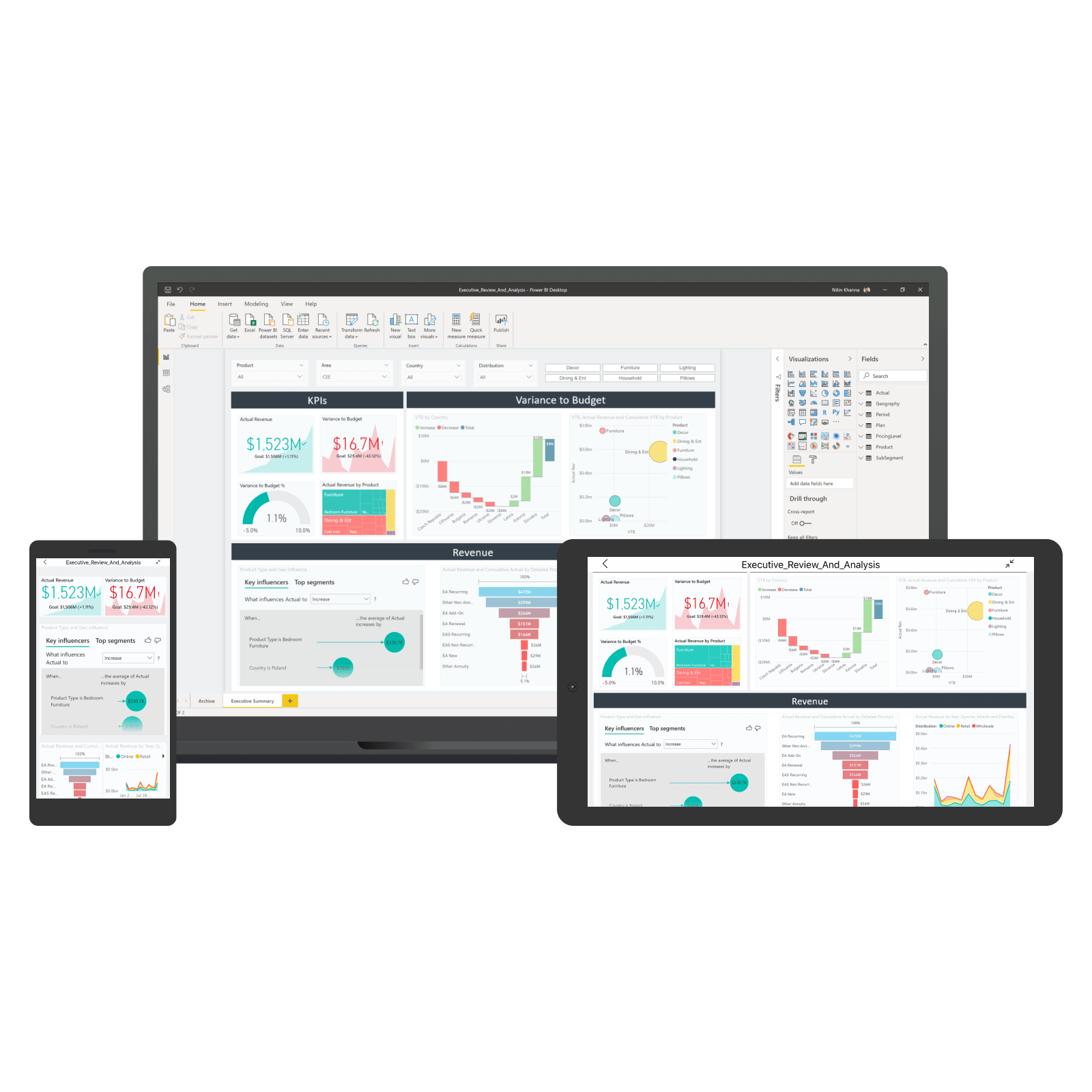 Zorgdashboards met Power BI