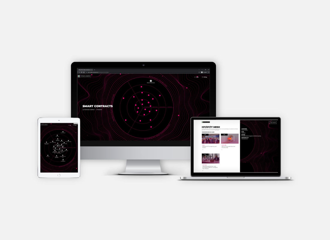 Alle opkomende Conclusion Tech Trends in één oogopslag