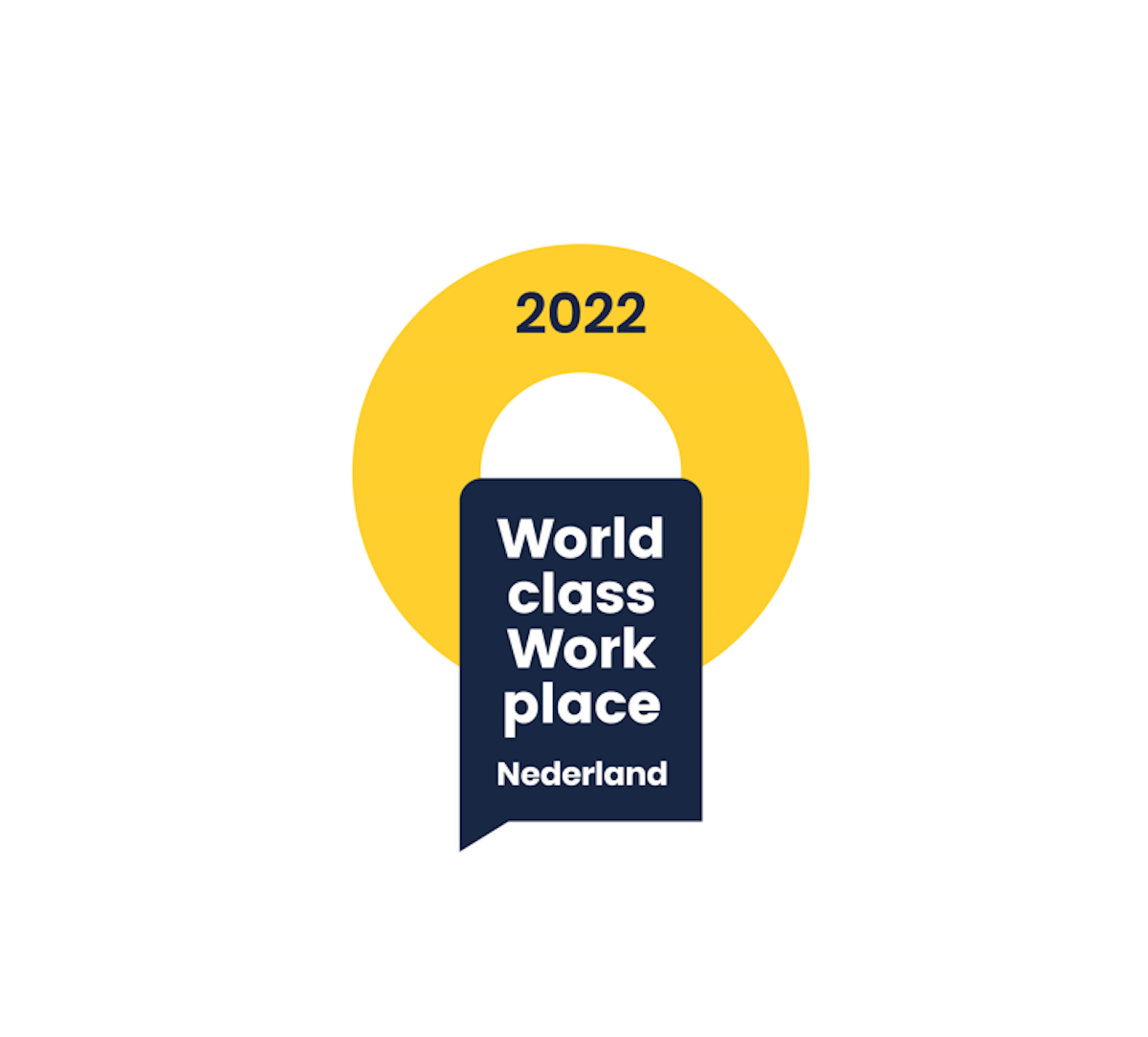 Conclusion Xforce: World Class Workplace 2022