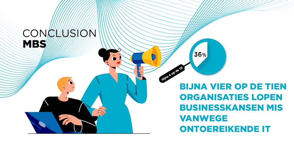 Jouw organisatie klaarstomen voor de digitale toekomst!