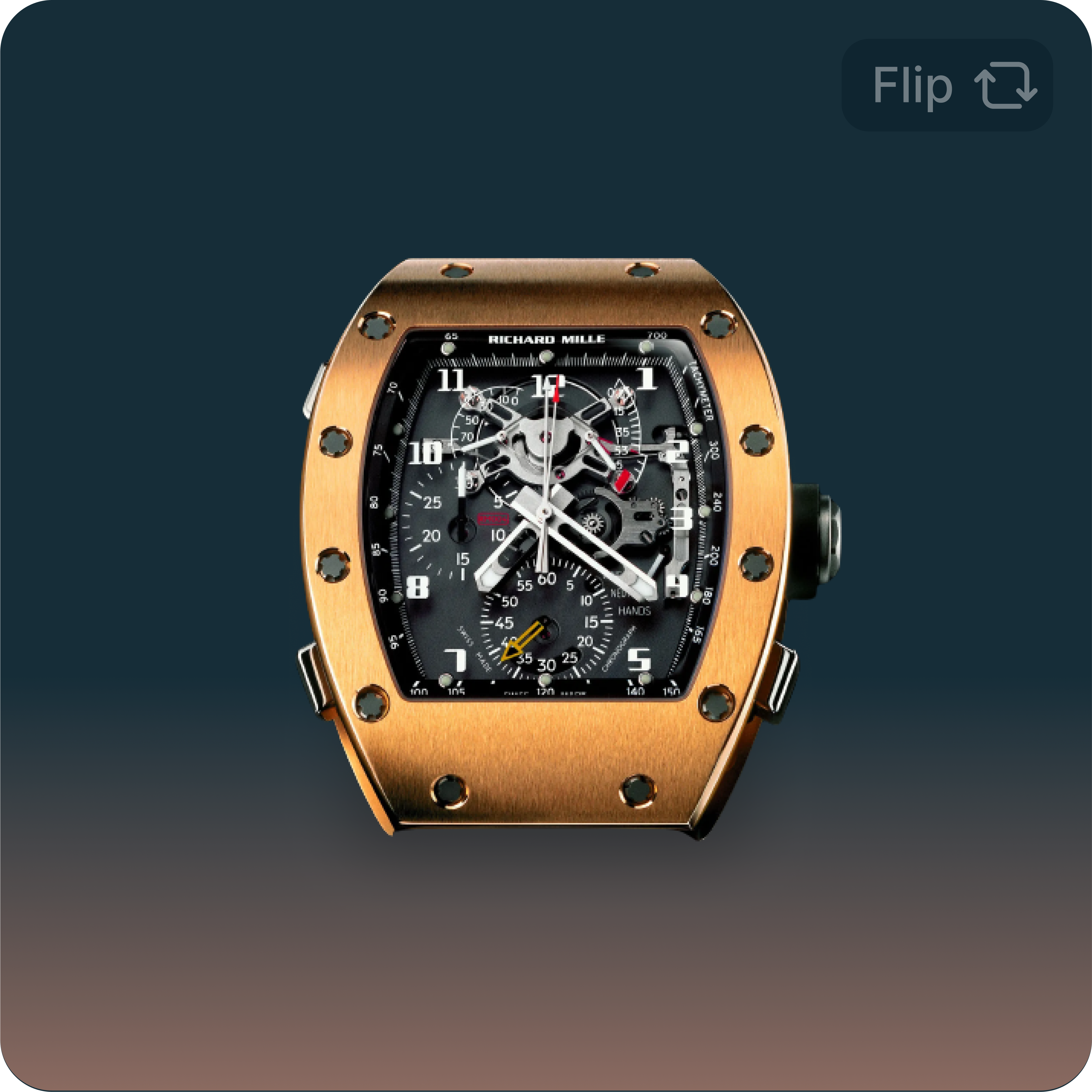 Exclusive Investments - Konvi