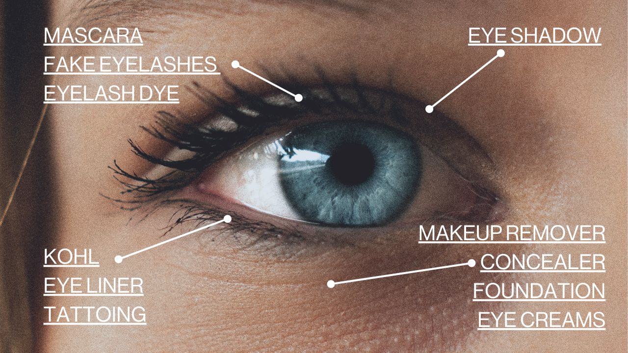 Complete Guide To Makeup & Eye Health | Expert Eye Care