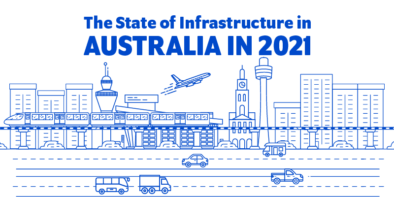 The State of Infrastructure in Australia in 2021