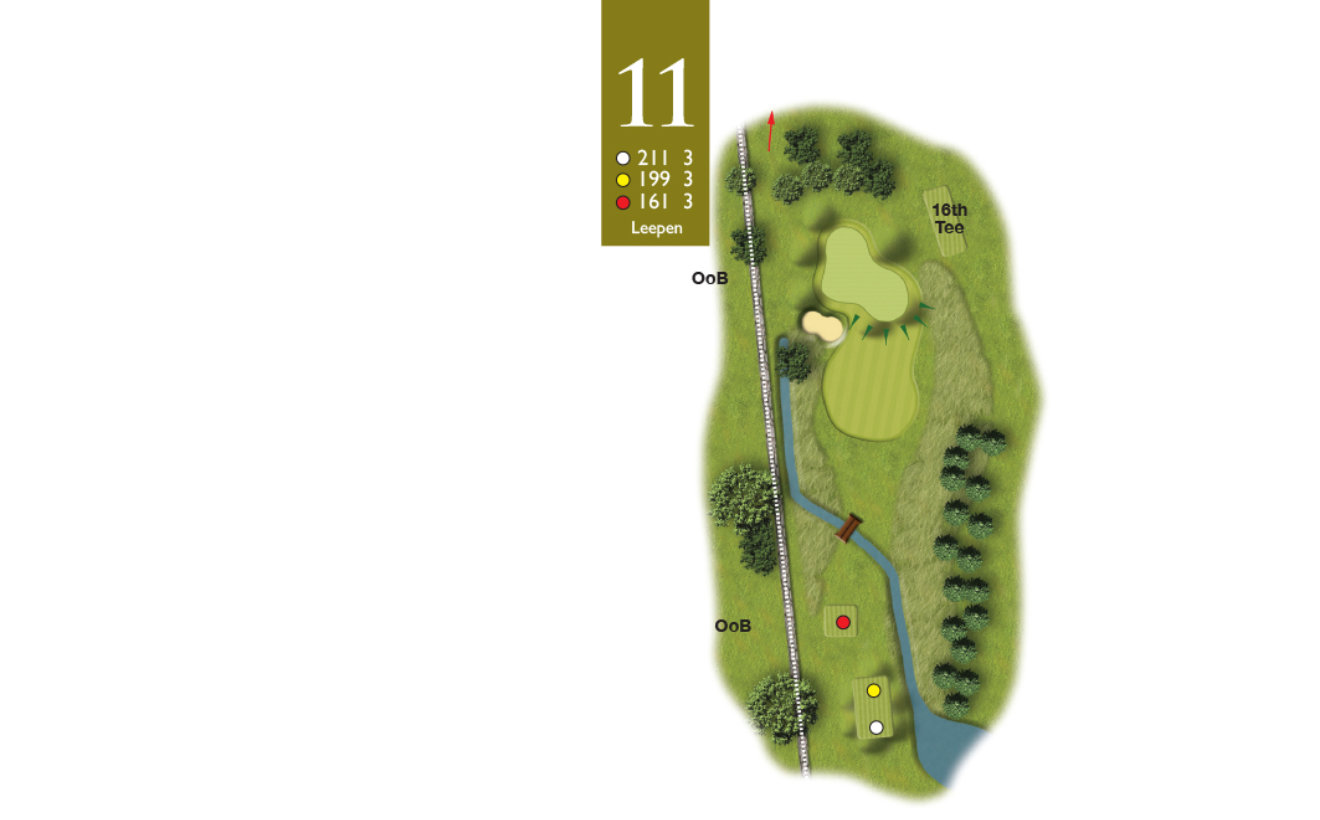 Golf Course in Peebles, Scottish Borders | Macdonald Cardrona