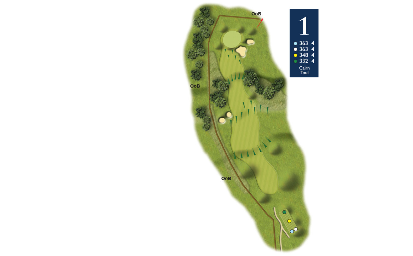 Golf Course Facilities Aviemore | Macdonald Spey Valley Resort