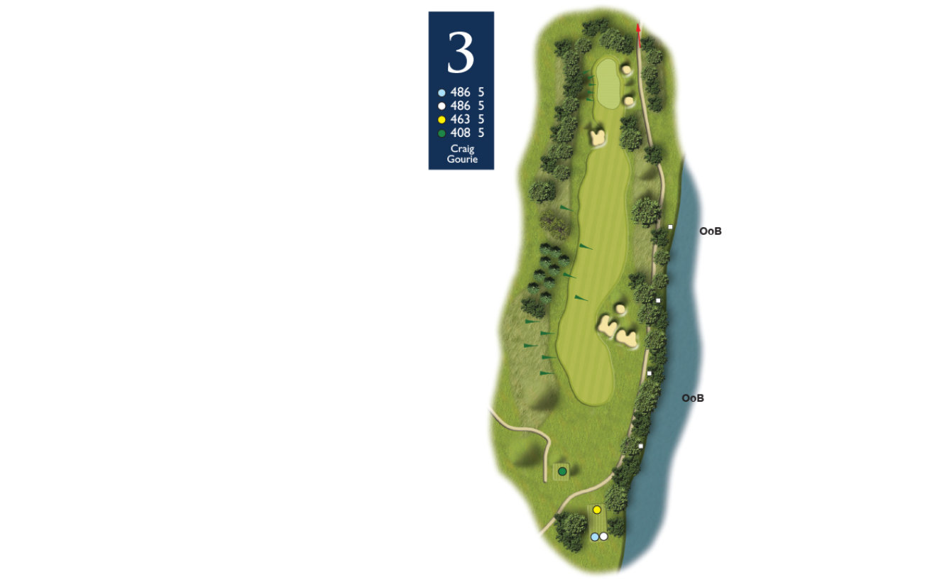 Golf Course Facilities Aviemore | Macdonald Spey Valley Resort