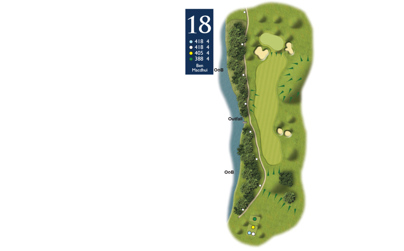 Golf Course Facilities Aviemore | Macdonald Spey Valley Resort