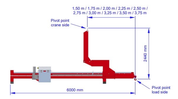 5T Counterbalance Beam | AMC Hire