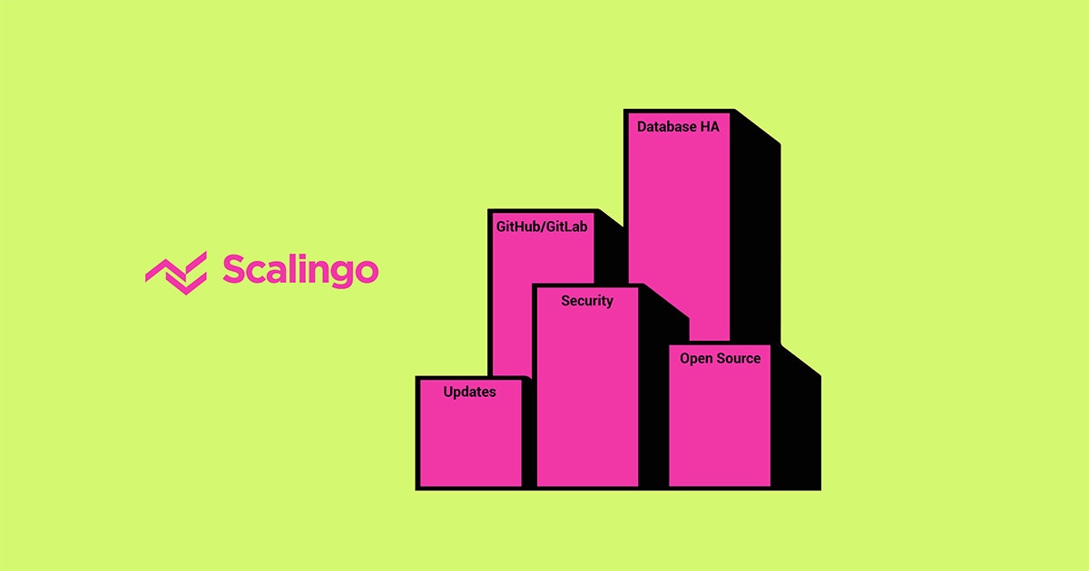 Your 2019 at Scalingo, Wrapped - Scalingo