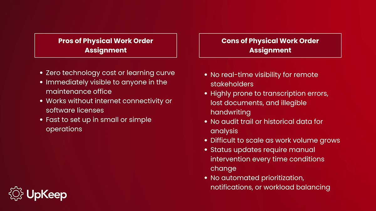 Work Order Assignment: How to Track & Manage Maintenance Tasks