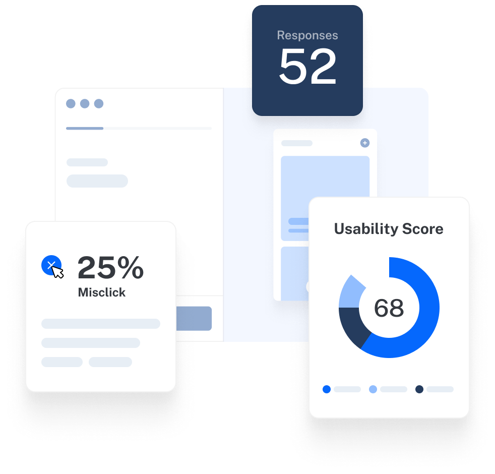 Tree Testing | Maze Features