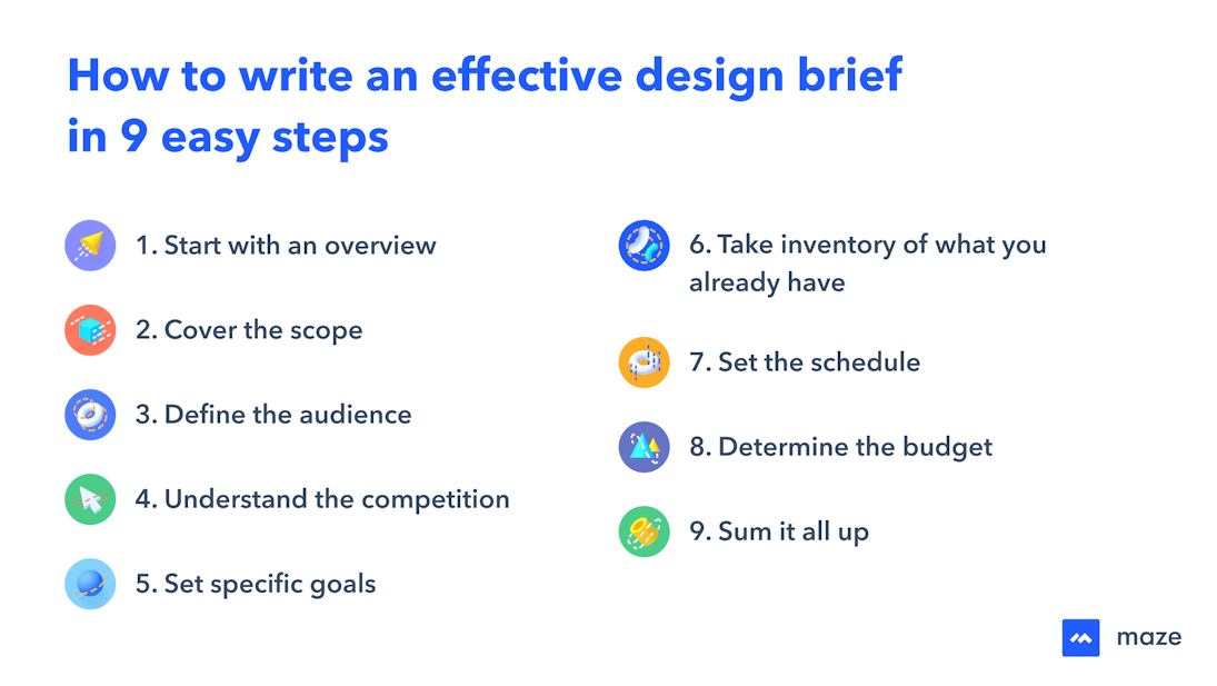 9 Steps To Write a Powerful Design Brief | Maze