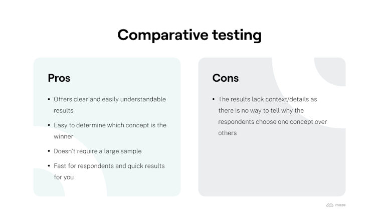 How to Create a Concept Testing Survey | Maze