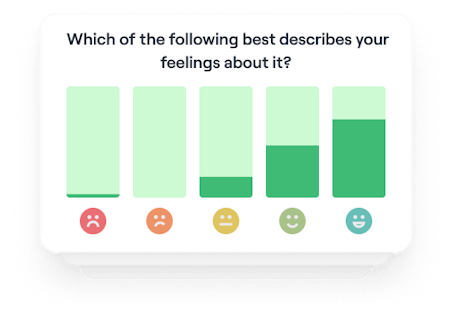 Single Ease Question (SEQ) Test Template | Maze