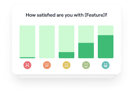 System Usability Scale Template | Maze