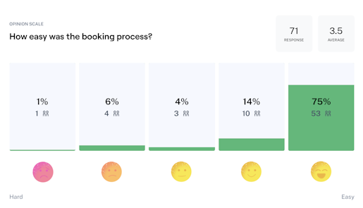 The 21 Main UX Laws Every Designer Must Follow + Examples