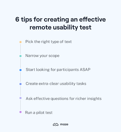What Is Remote Usability Testing How To Conduct It Maze