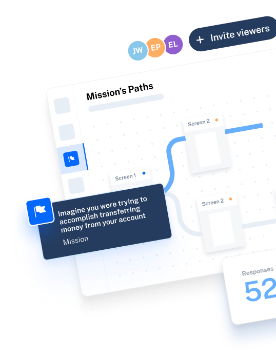Generative Research Guide: Definition & Methods | Maze