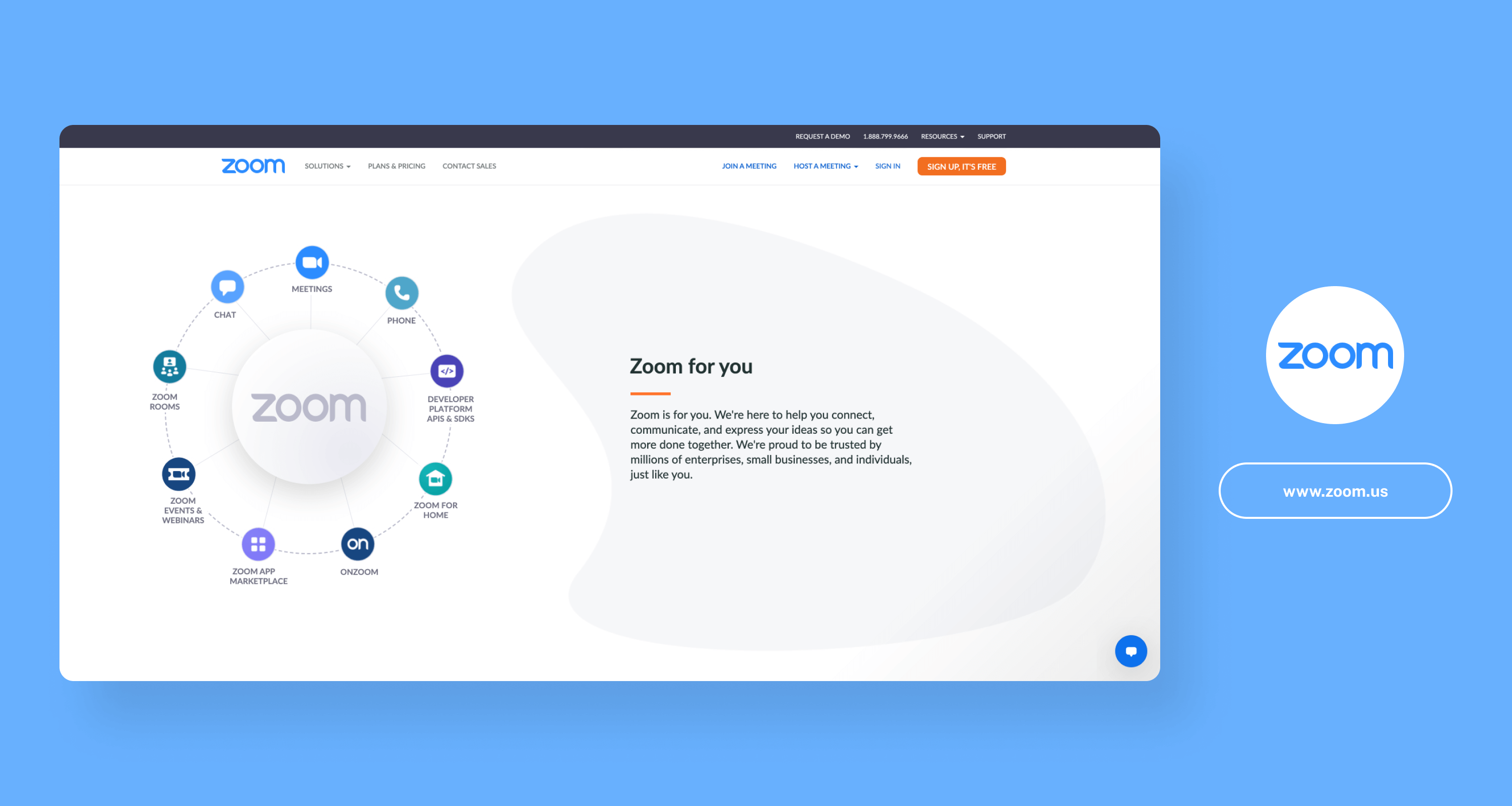 7 Product Development Examples in 2023 | Maze
