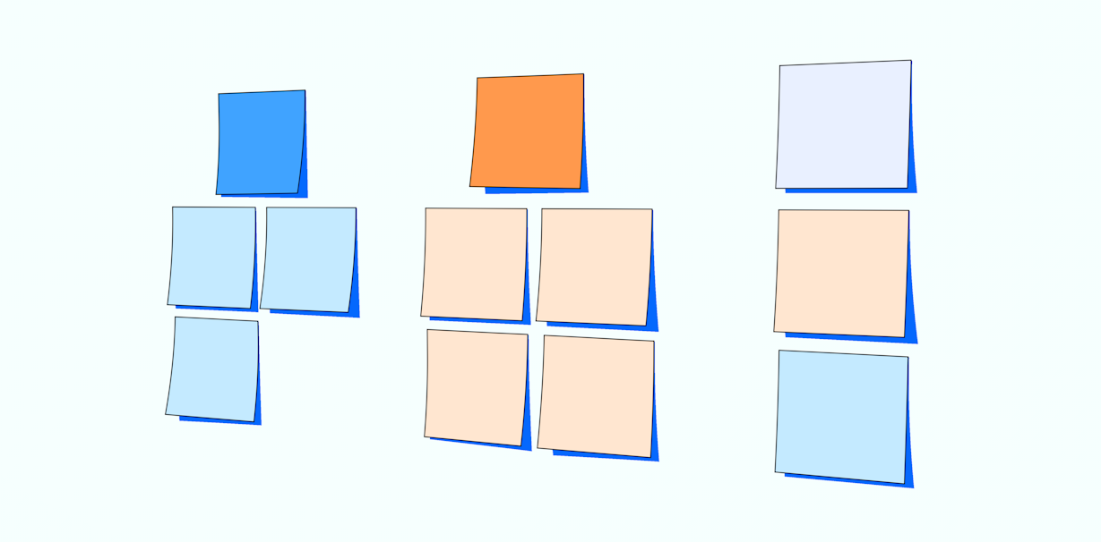 Card Sorting | Maze Features