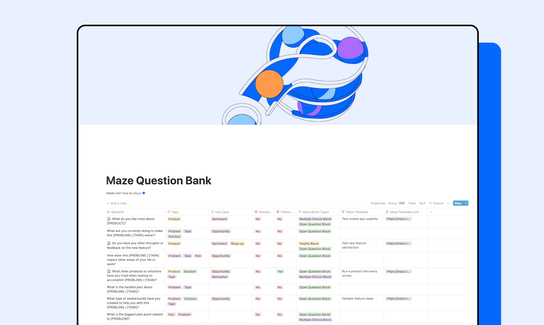 The Best User Research Questions (+ How to Ask Them) | Maze