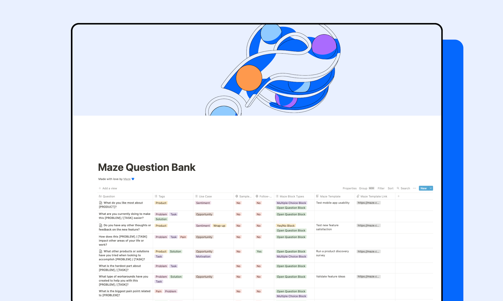 The Best User Research Questions (+ How to Ask Them) | Maze