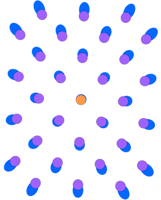 10 Gestalt Principles You Should Know: The Psychology of Design | Maze