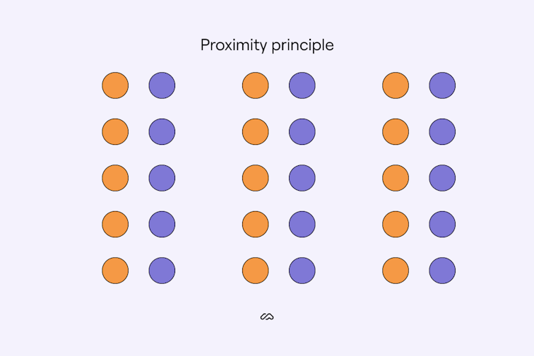 10 Gestalt Principles You Should Know: The Psychology of Design | Maze