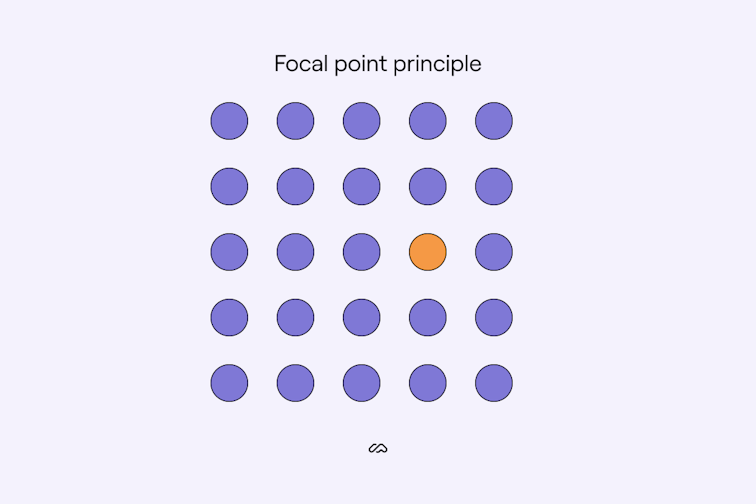 10 Gestalt Principles You Should Know: The Psychology of Design | Maze