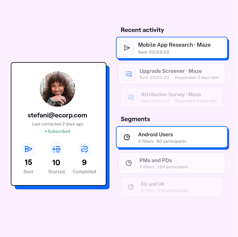 Thematic Analysis: How to Decode Qualitative Data | Maze